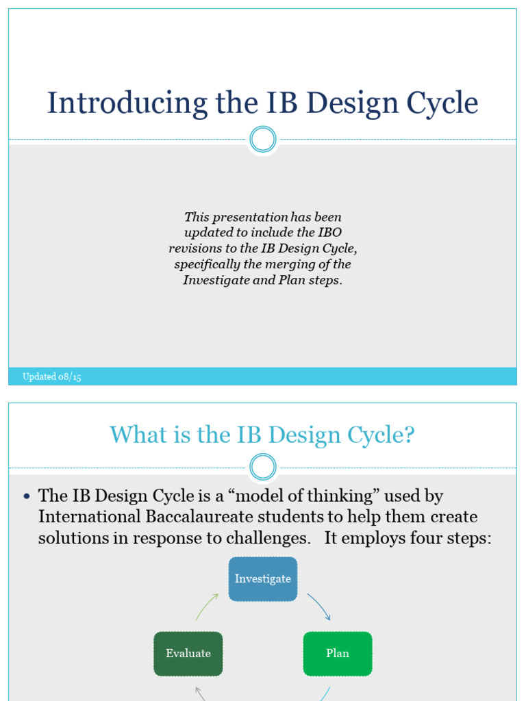 Ctec6 Introducing The Ib Design Cycle | PDF