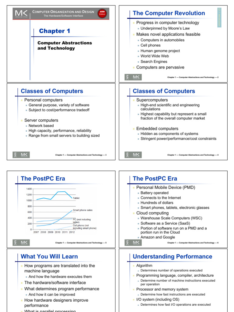 CMP2008_NOTLAR_Chapter_01 - 4UP | PDF | Computer Data Storage | Central Processing Unit