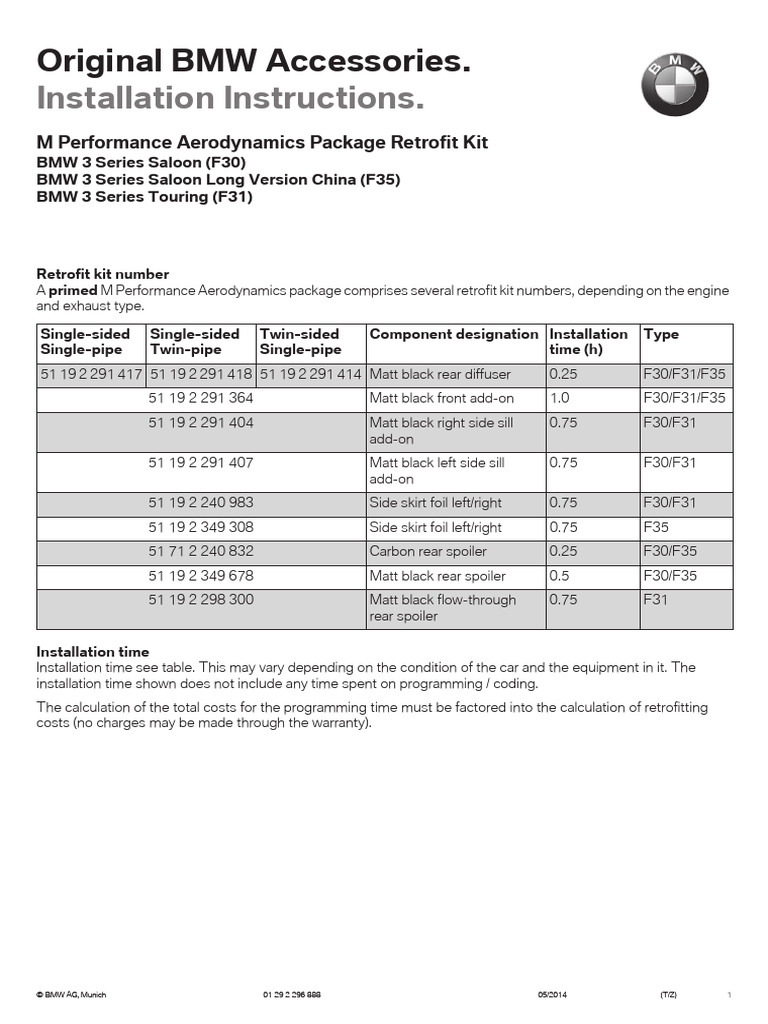 M Performance Aerodynamic Package Retrofit Kit | PDF