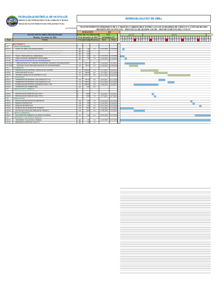 REPROGRAMACION | PDF