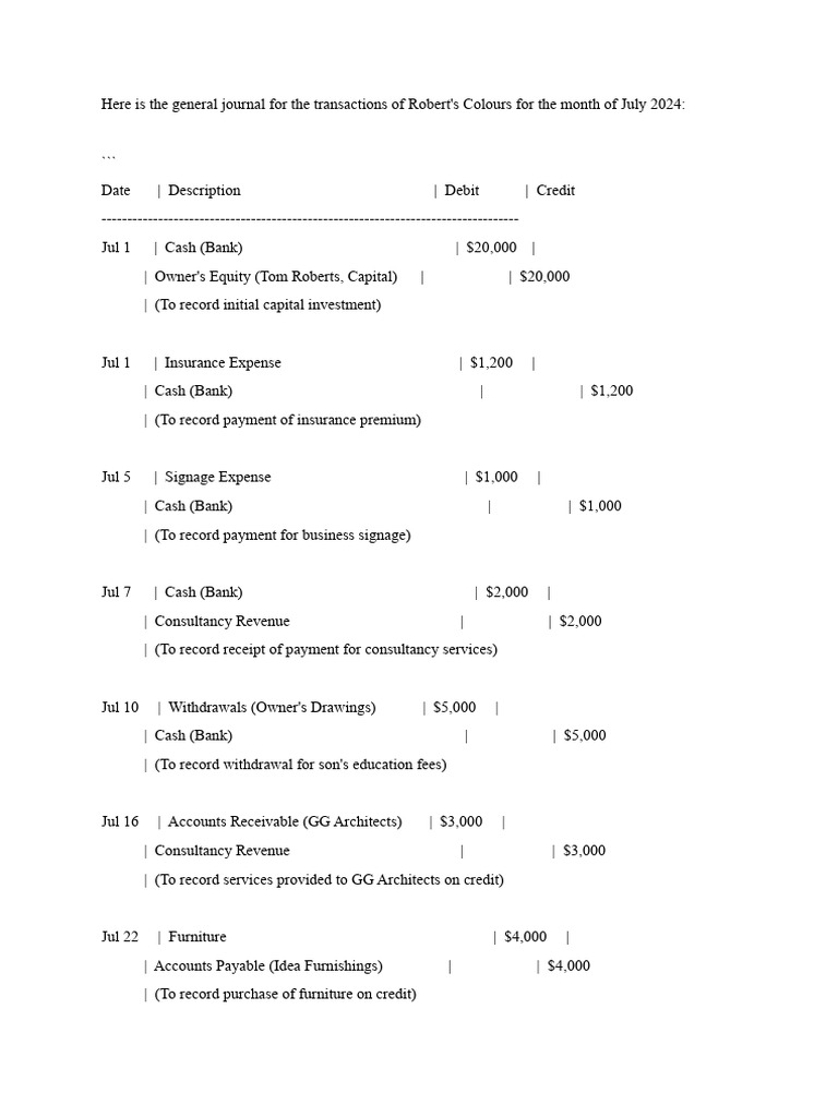 Accounting Revision 1 | PDF | Debits And Credits | Equity (Finance)