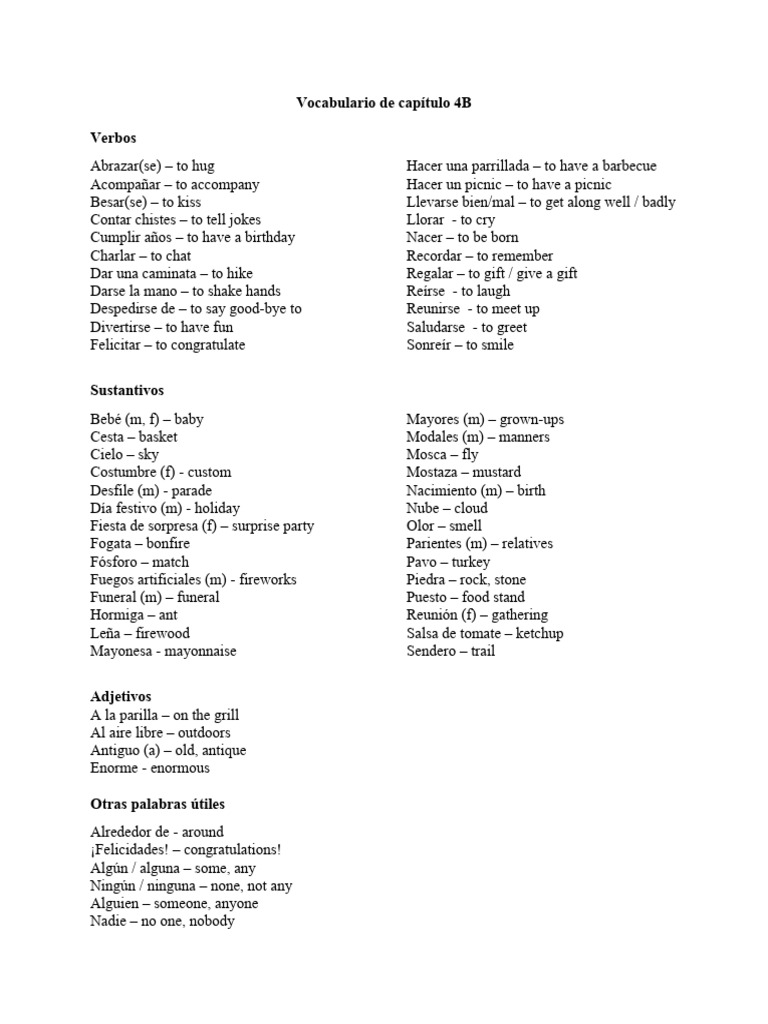 Vocabulario de Capítulo 4B ENGLISH | PDF | Observancias | Alimentos