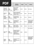 Libros Paraninfo | PDF