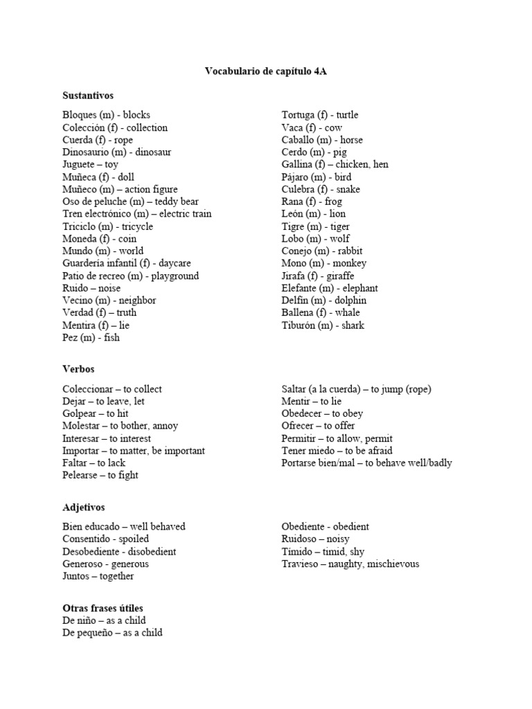 Vocabulario de Capítulo 4A ENGLISH | PDF | Zoología