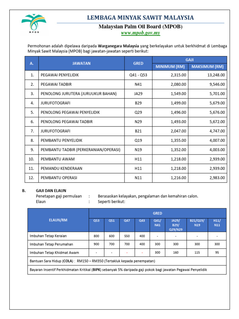Penggunaan Erph | PDF