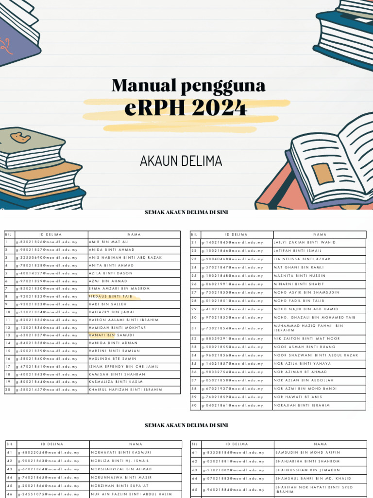 Manual Pengguna ERPH-Guru | PDF
