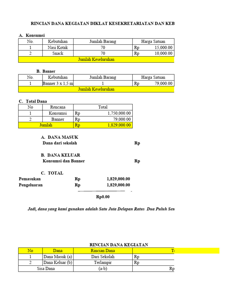 RDK Diklat Sekre & Bendahara | PDF