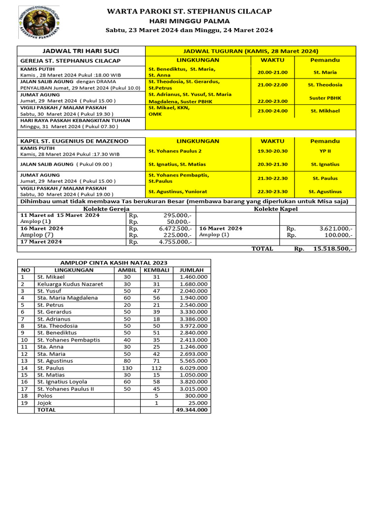 Warta Paroki 23-24 Maret 2024 | PDF