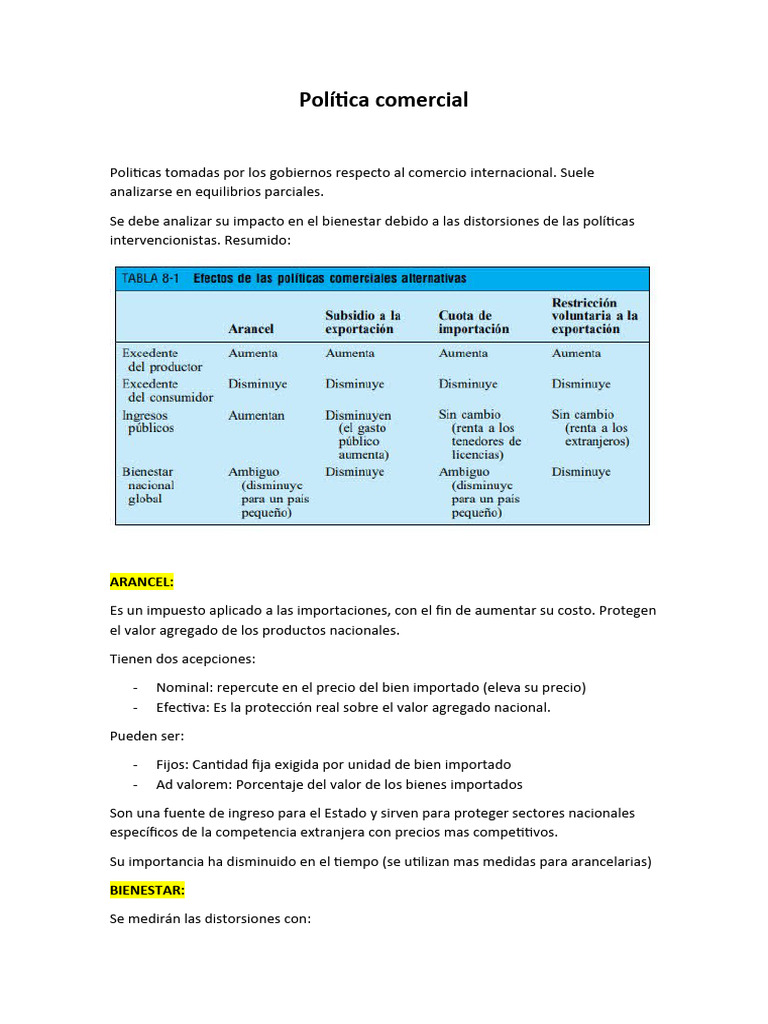 Impacto de Aranceles y Subsidios | PDF | Excedente económico | Mercado ...