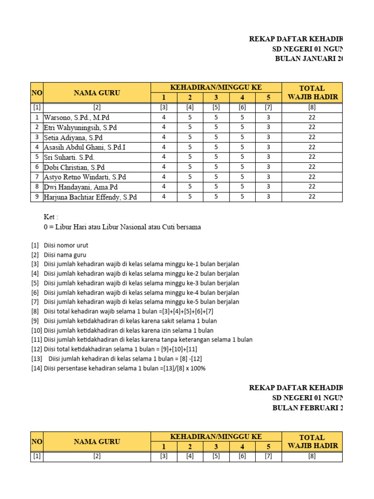 REKAP KEHADIRAN GURU (Januari-Juni 2024) | PDF