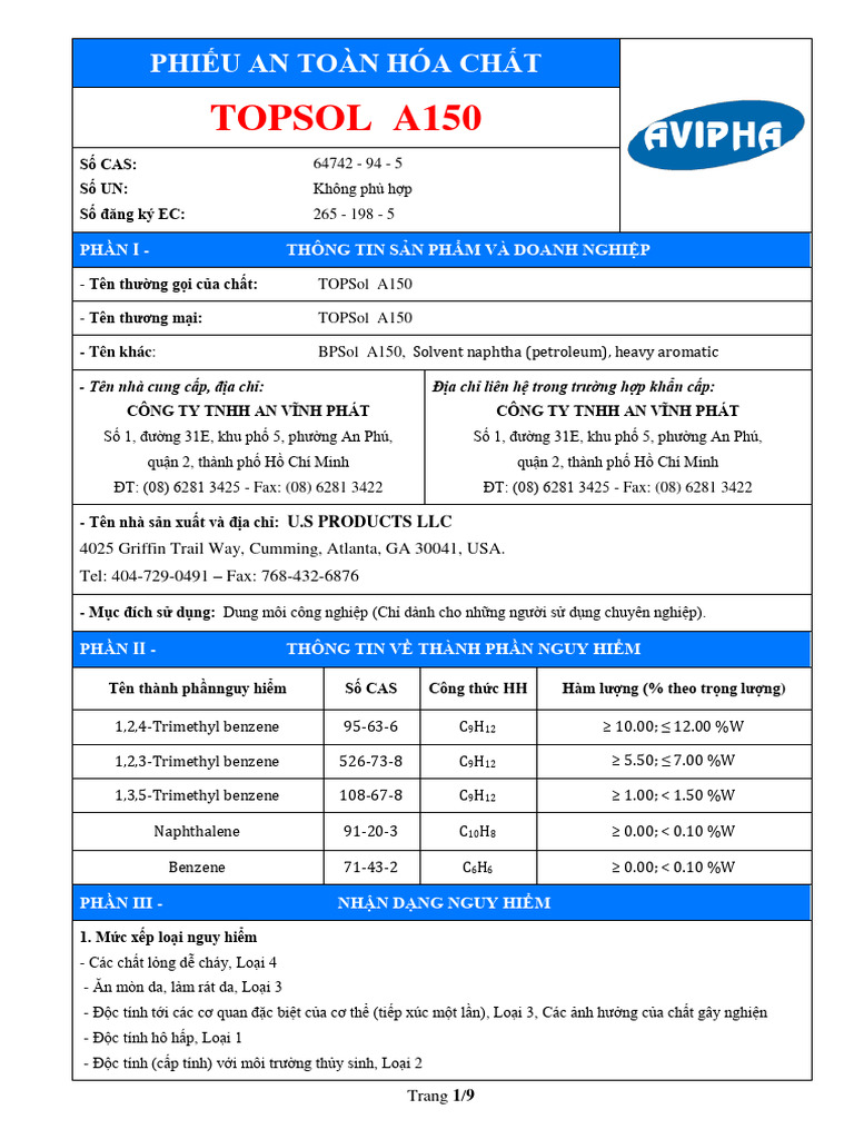 MSDS Shellsol A150 | PDF