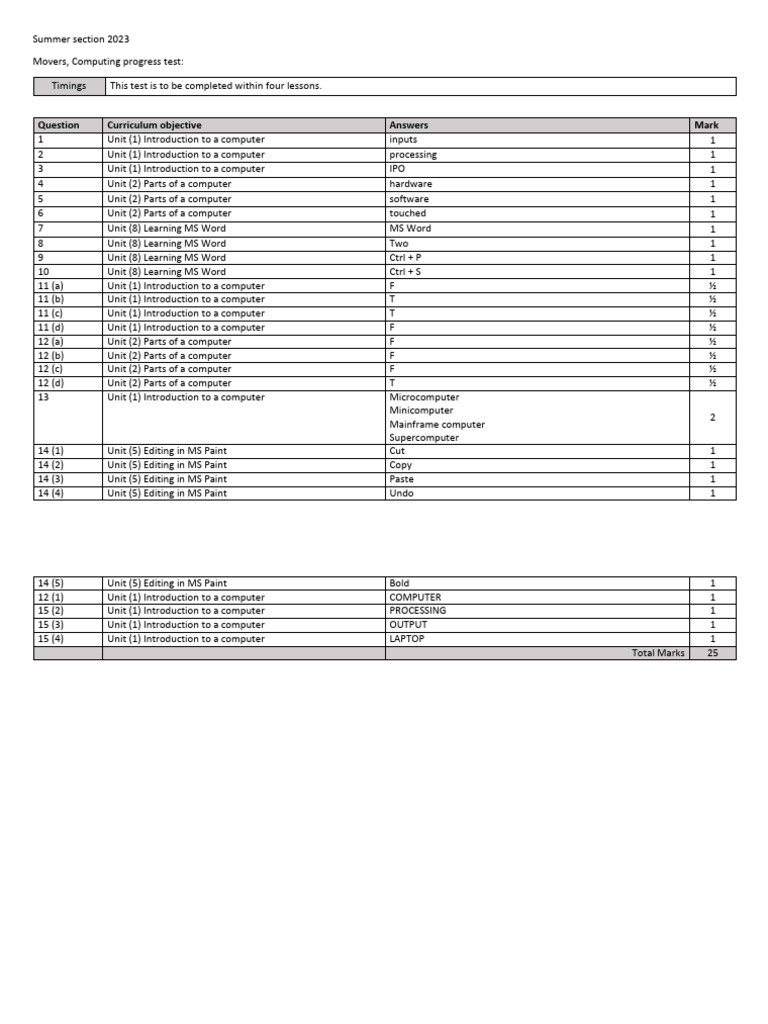 Movers Answer Key | Download Free PDF | Computer Hardware | Microcomputers