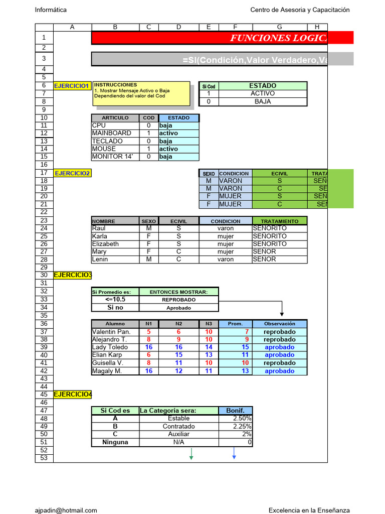Funcion Basico Intermedio | PDF