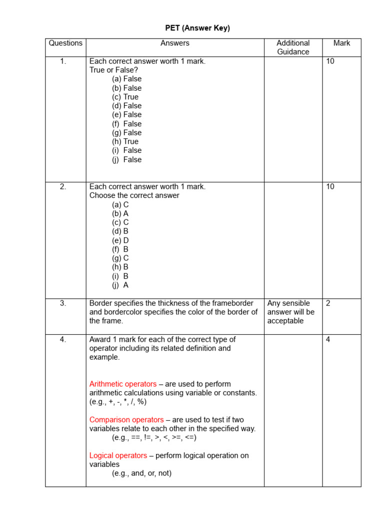 PET Answer Key and Guidance | PDF | Computer Programming
