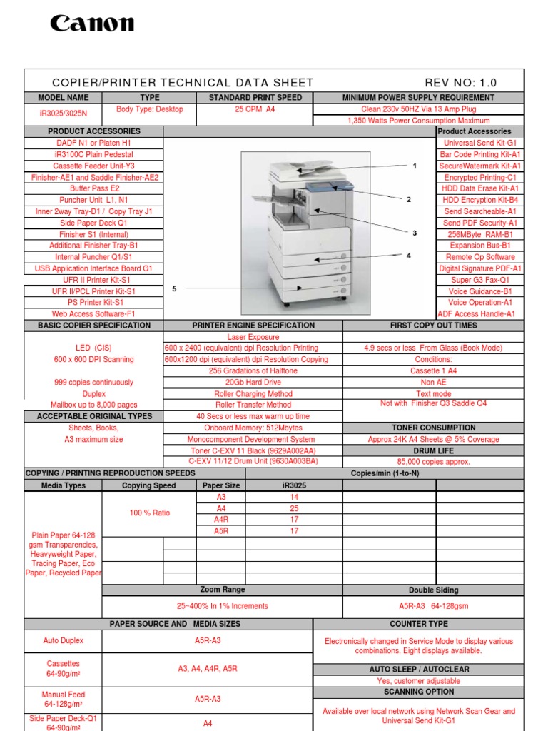 iR3025 Technical Data Sheet | Printer (Computing) | Media Technology