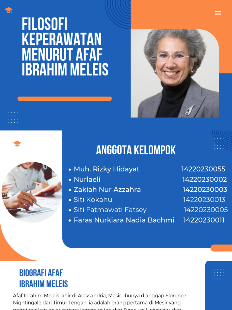 Falsafah Menurut Afaf Ibrahim Meleis - 20231025 - 090930 - 0000 | PDF