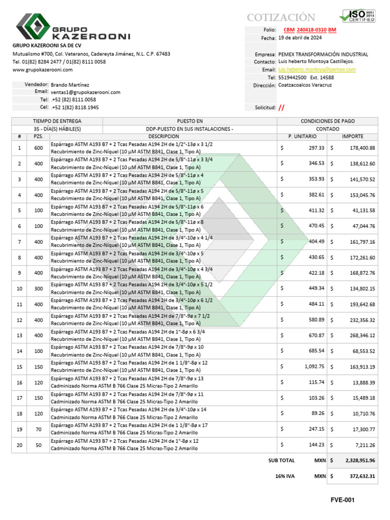 CBM-240418-0310 BM Pemex | PDF
