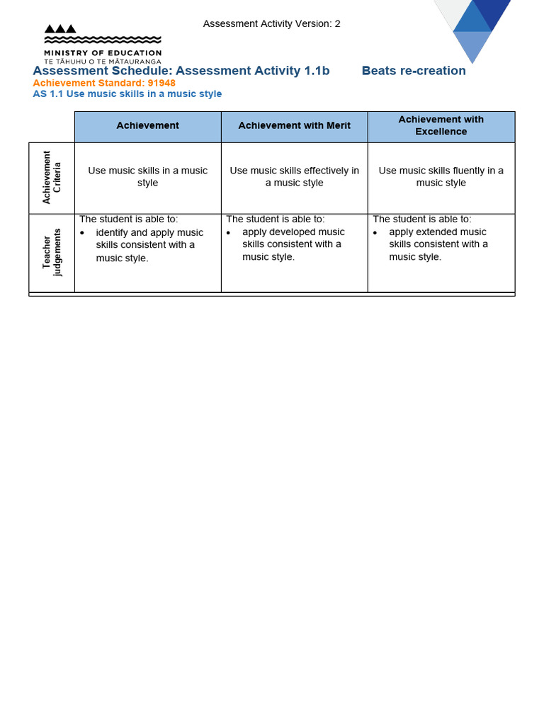 MU 1.1b Assessment Schedule_0 | PDF | Tempo | Musicology