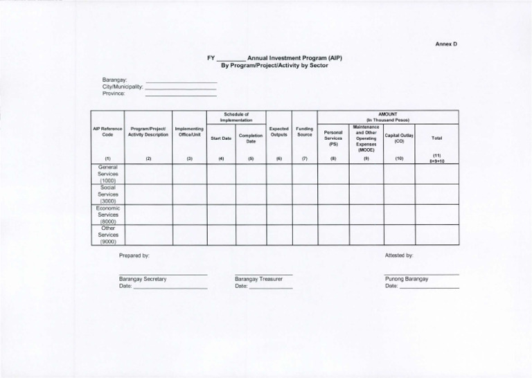 3.1.6. AIP Template | PDF | Economies