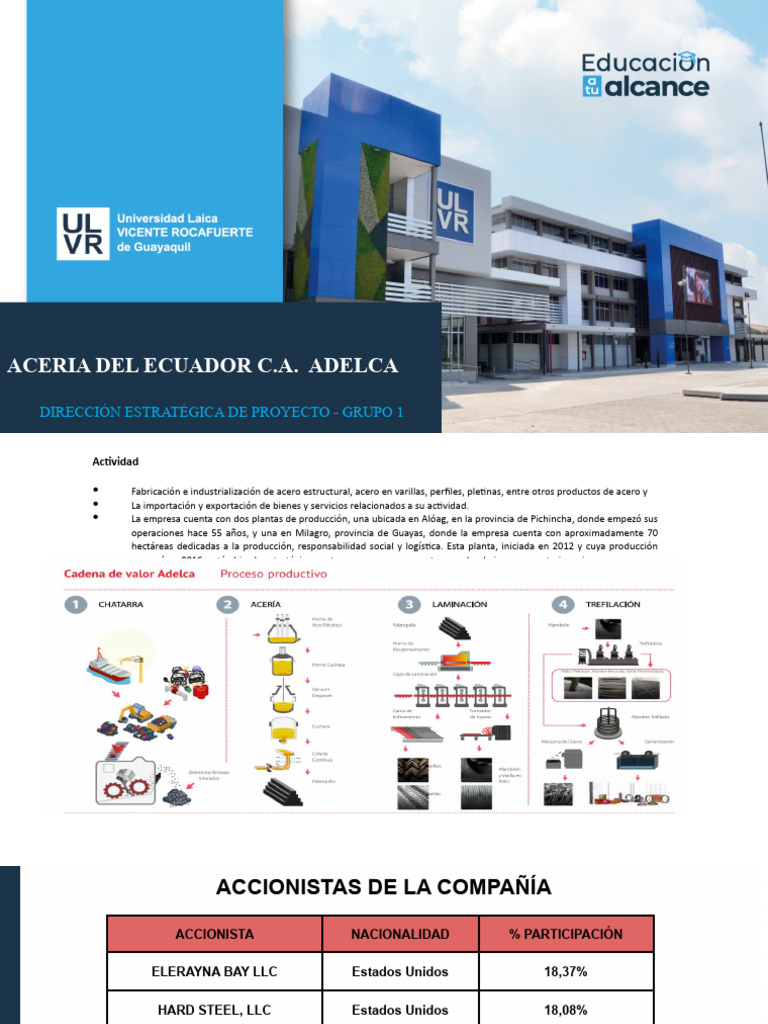 ADELCA | PDF | Cable | Acero