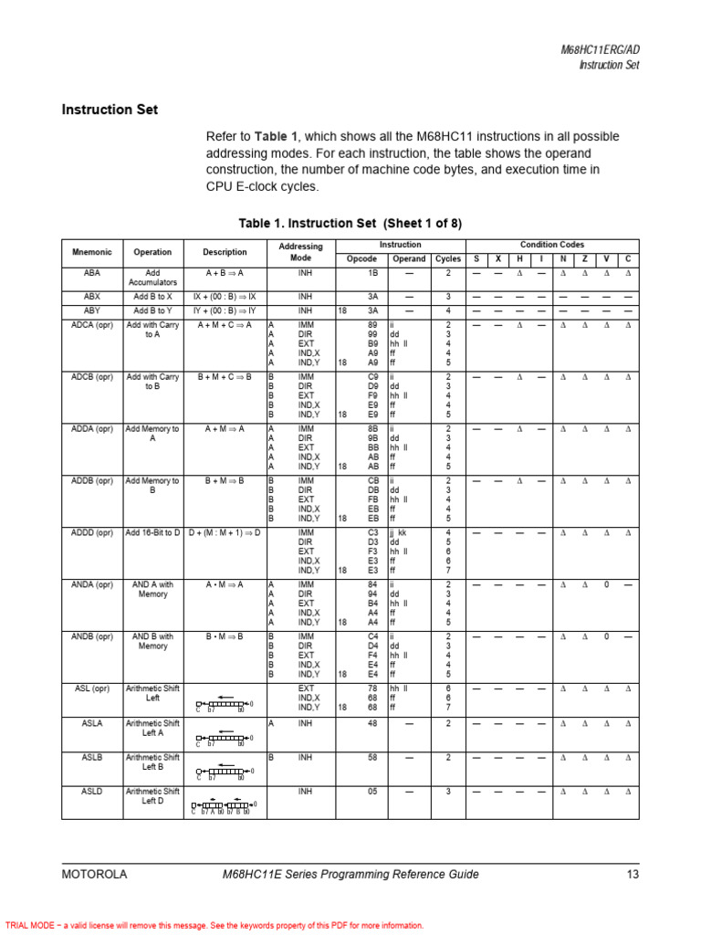 MC68HC11 Reference Guide and Instruction Set - PG 13-27 | PDF ...