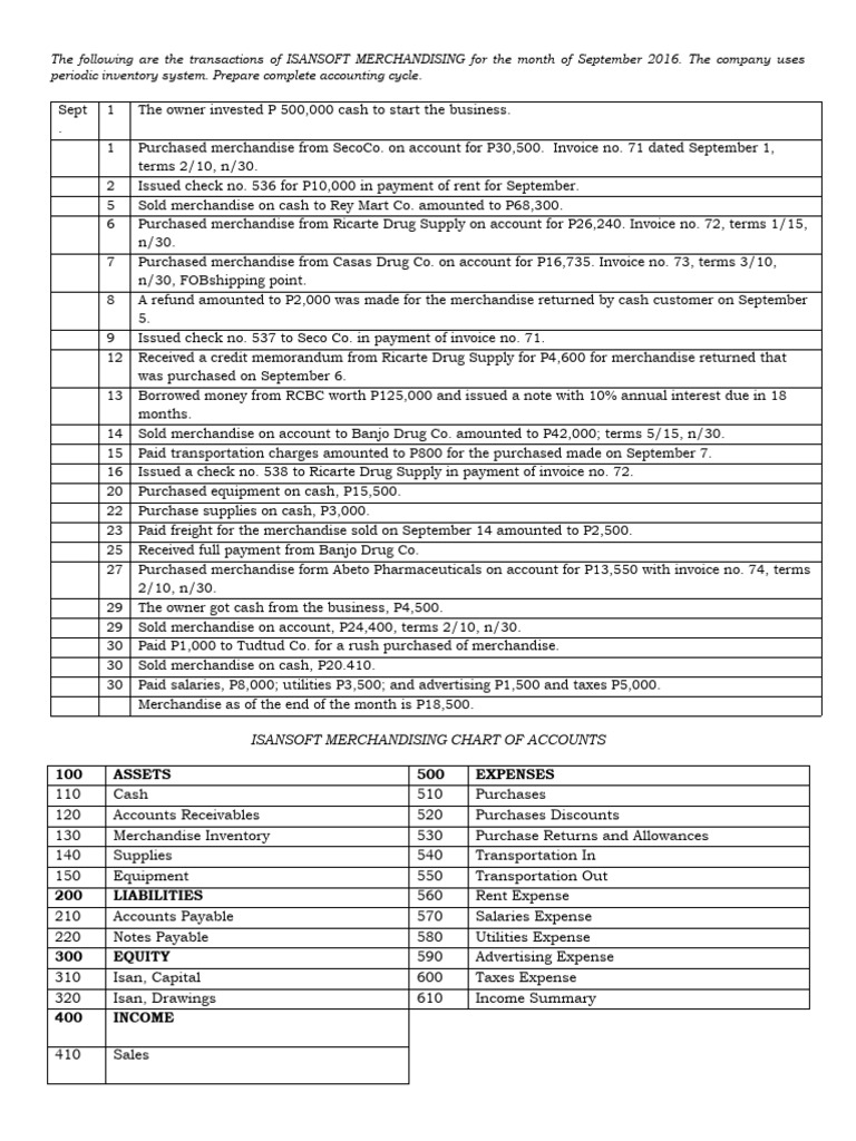Isansoft Merchandising - Periodic Inventory Syatem | PDF | Expense | Money