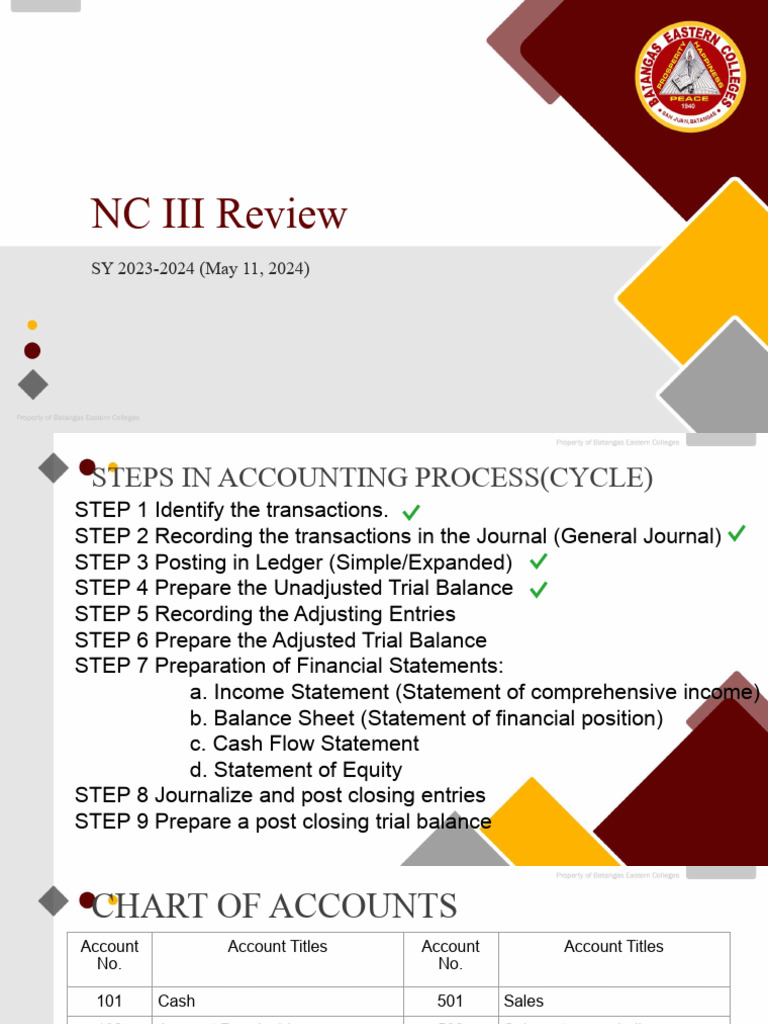 NCIII Reviewer-2nd Day | PDF | Debits And Credits | Accounting