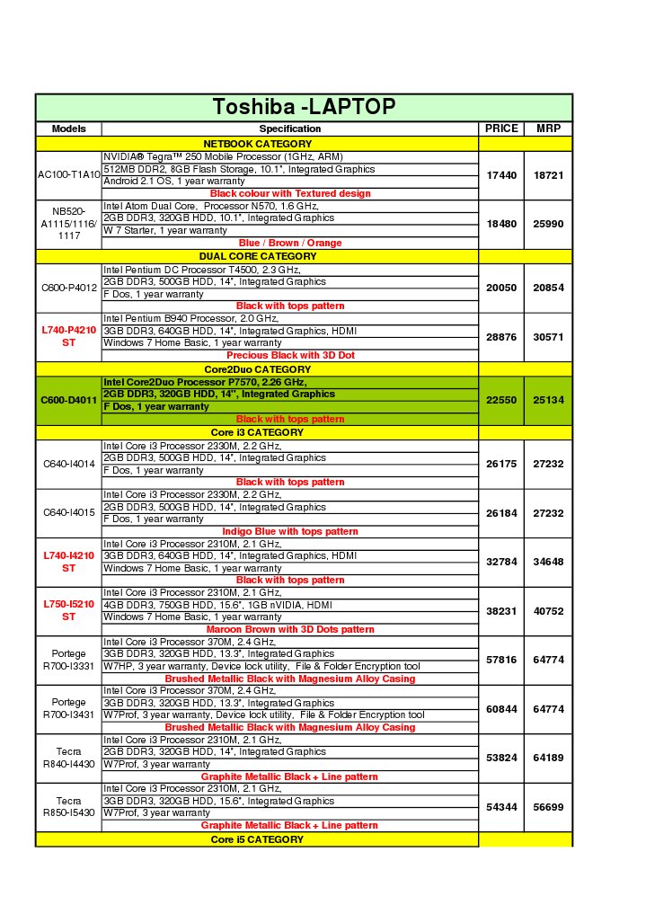 Toshiba - LAPTOP: Models Specification Netbook Category | PDF | Airport ...