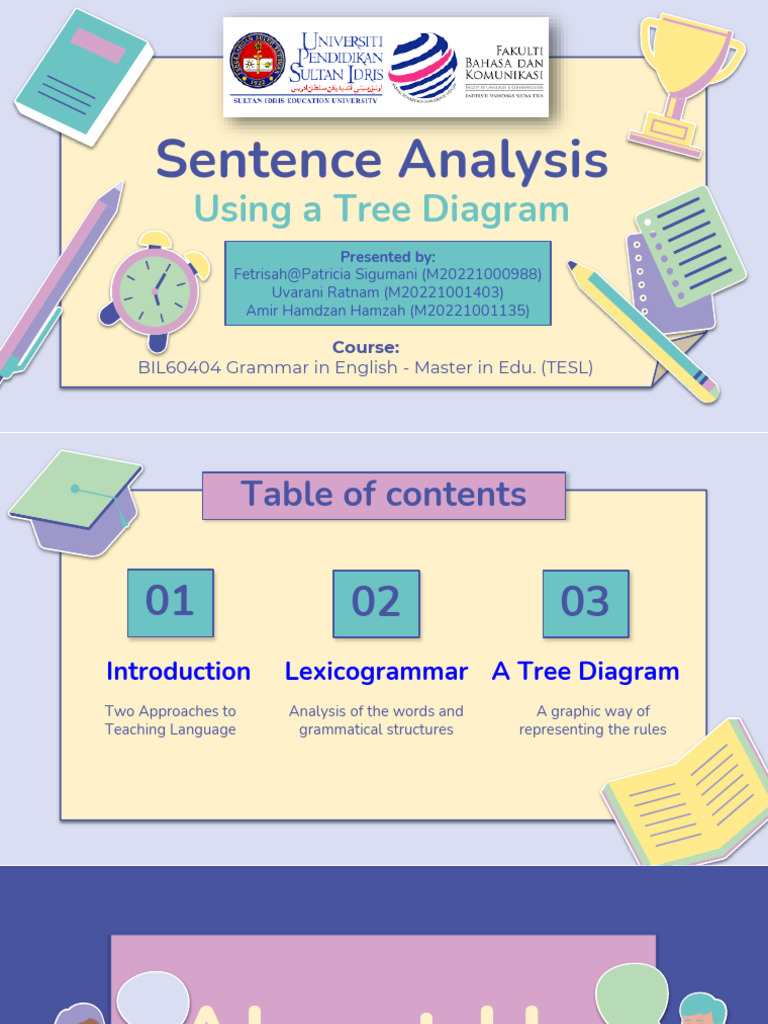 Sentence Structure Tree Diagrams | PDF | Subject (Grammar) | Cognitive ...