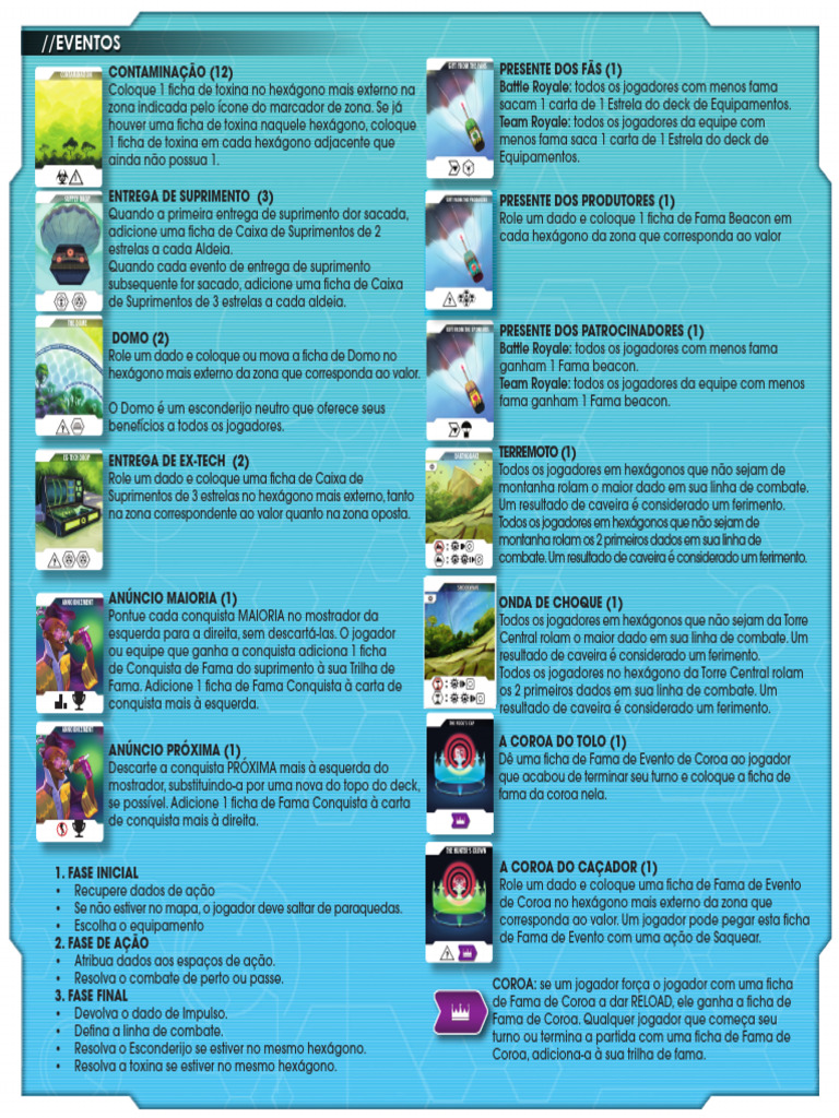 Reload Player Aid Corrigido Erro v1 214013 | PDF Reload Player Aid Corrigido Erro v1 214013 | PDF