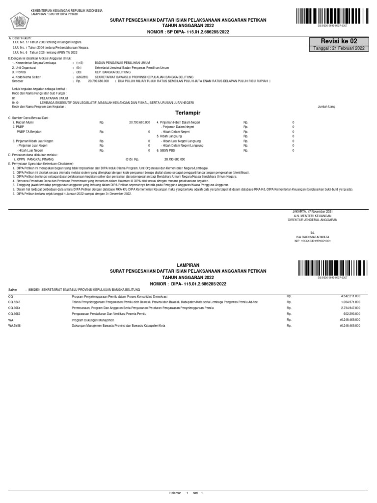 Dipa 2022 Revisi | PDF