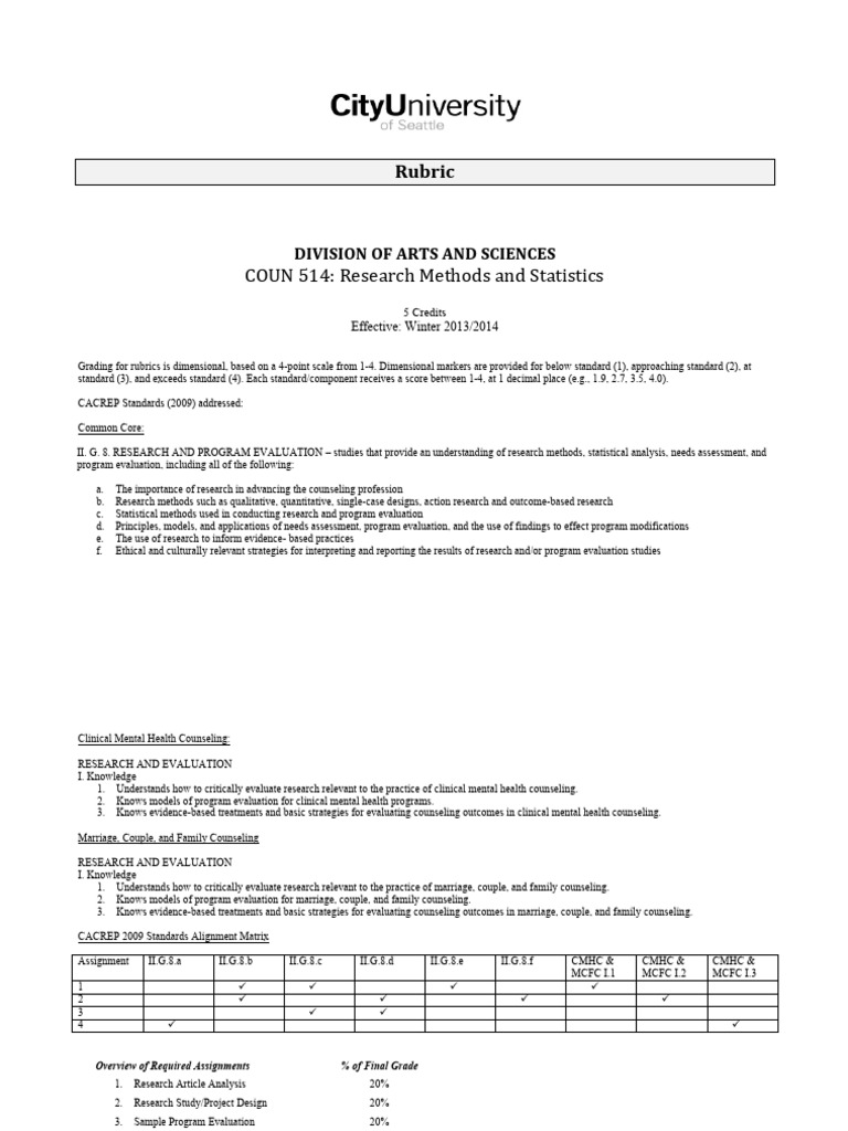 Samplerubric | PDF | Statistics | Program Evaluation