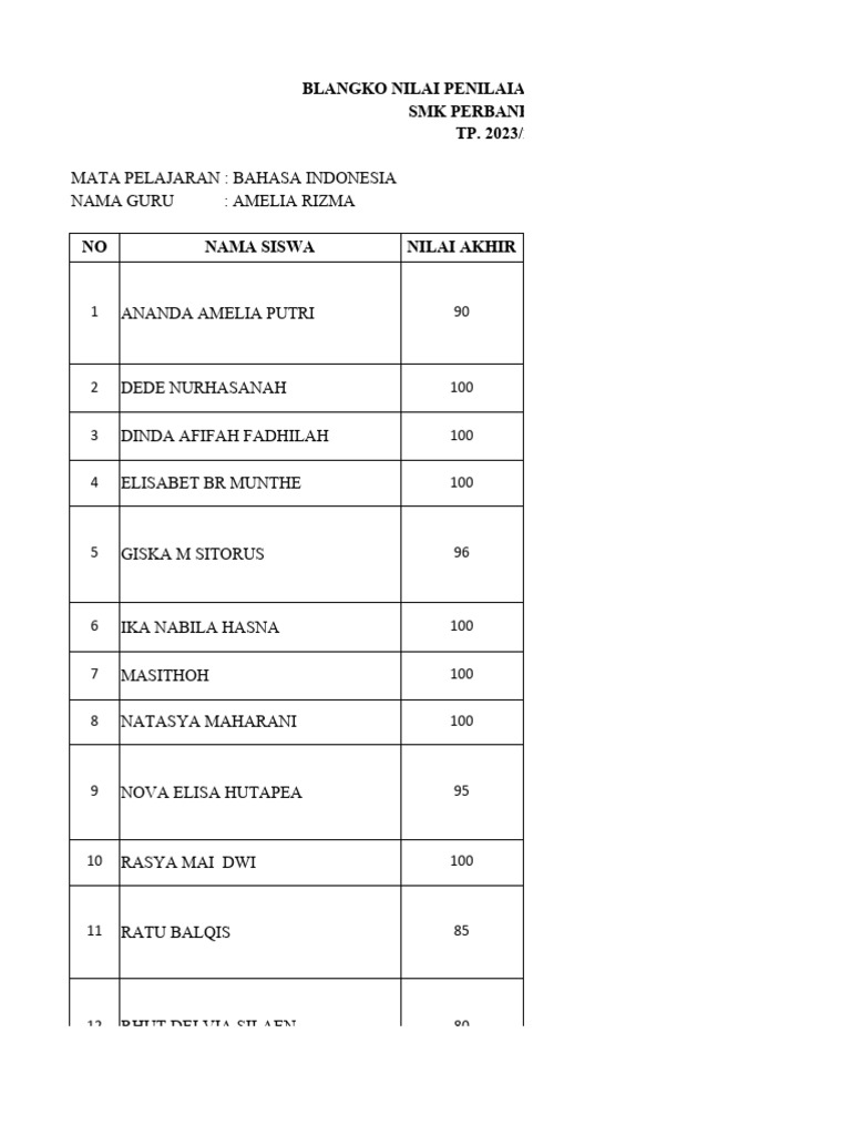 Blangko Nilai PTS Bahasa Indonesia Kelas Xi TKKR 1 | PDF | Seni & Disiplin Bahasa | Agama ...