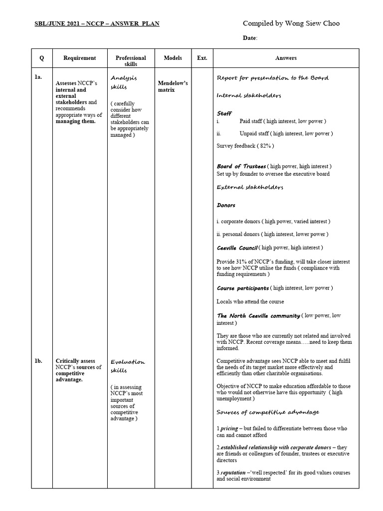 EDC 3-24-SBL-JUNE 2021-NCCP-Answer Plan | PDF | Computer Security ...