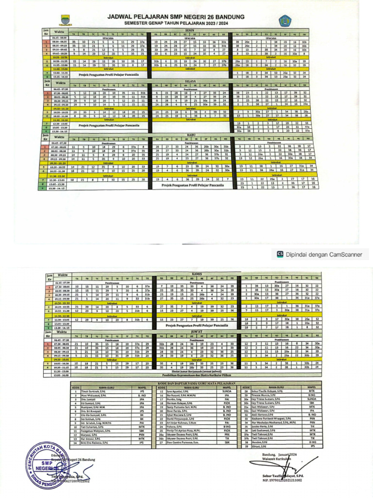 Jadwal Pelajaran Semester Genap TP 2023-2024 | PDF