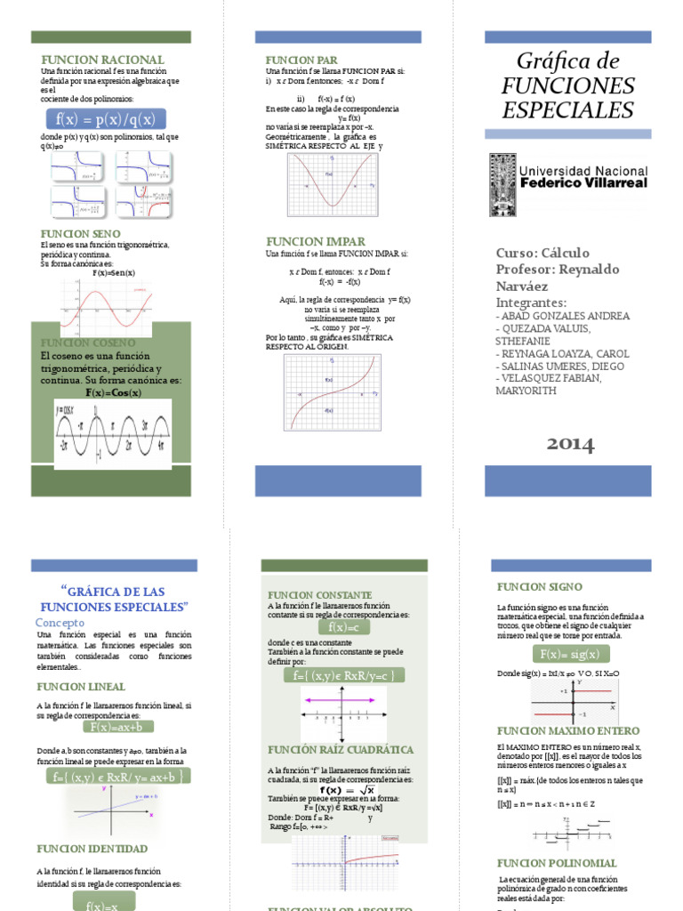 Triptico de Calculo | PDF | Función (Matemáticas) | Funciones trigonométricas