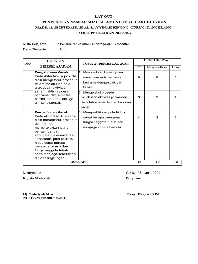 Format Soal Pat Pjok 2324 Lay Out Kelas 1 Kumer | PDF