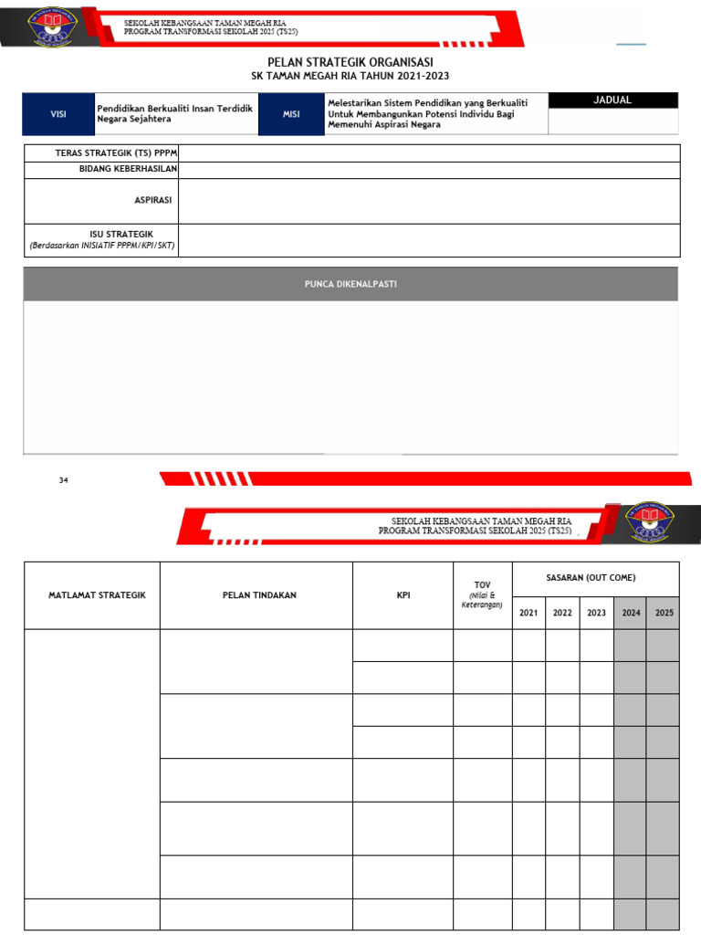 Templete PELAN STRATEGIK ORGANISASI | PDF