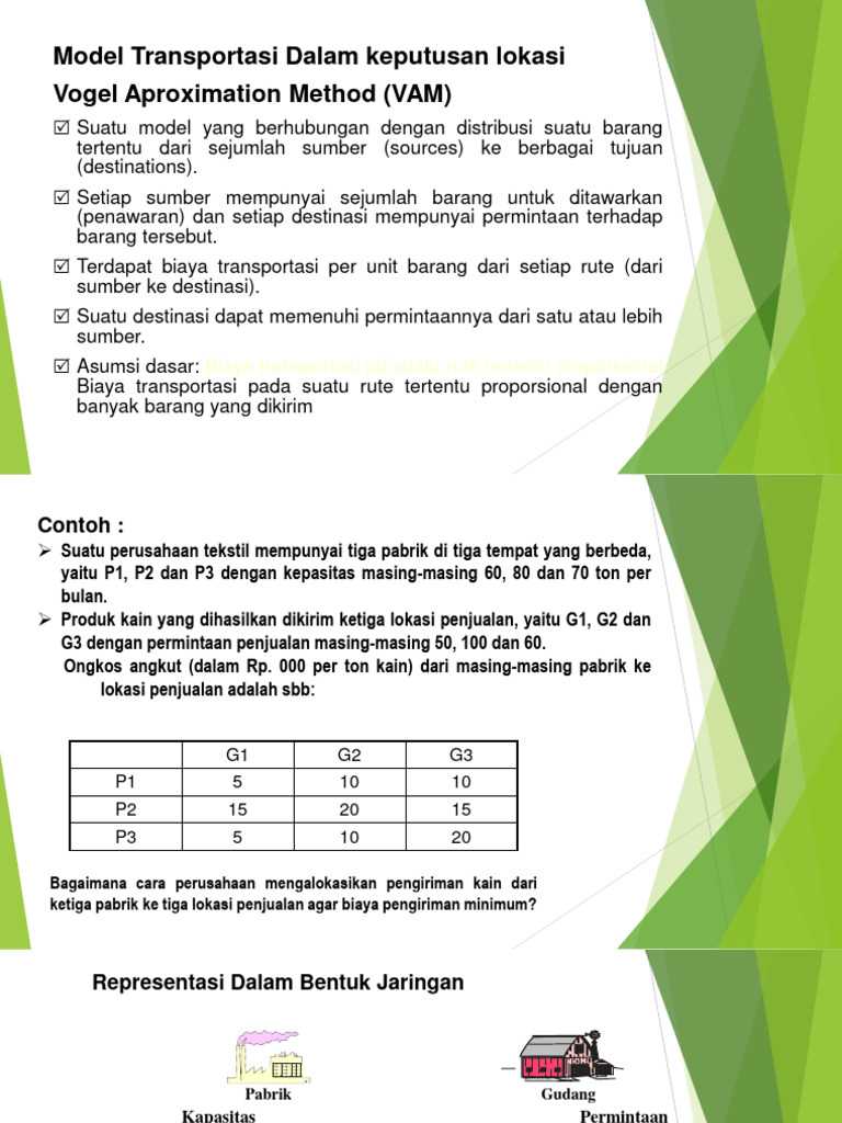 Model Transportasi - Vogel Aproximation Method (VAM) | PDF Model Transportasi - Vogel Aproximation Method (VAM) | PDF