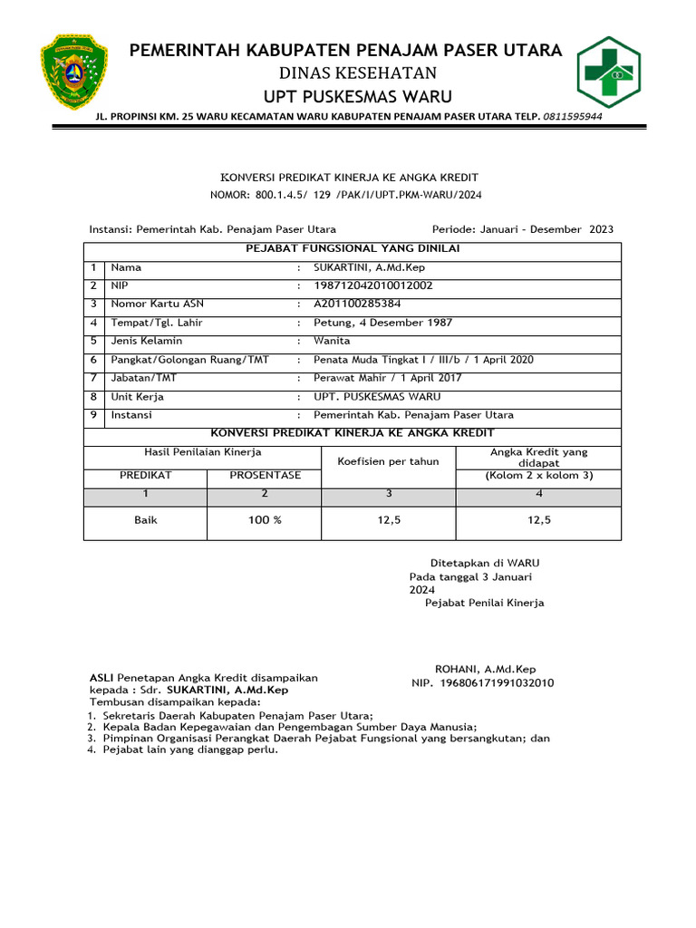 Pak Integrasi 2024 | PDF