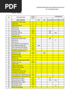 Brosur Pot Dahak Sample Container Steril | PDF