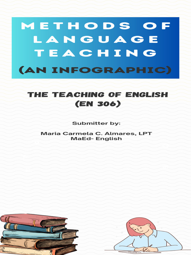 Almares - Maria Carmela - Methods of Language Teaching Infographic | PDF | Second Language ...
