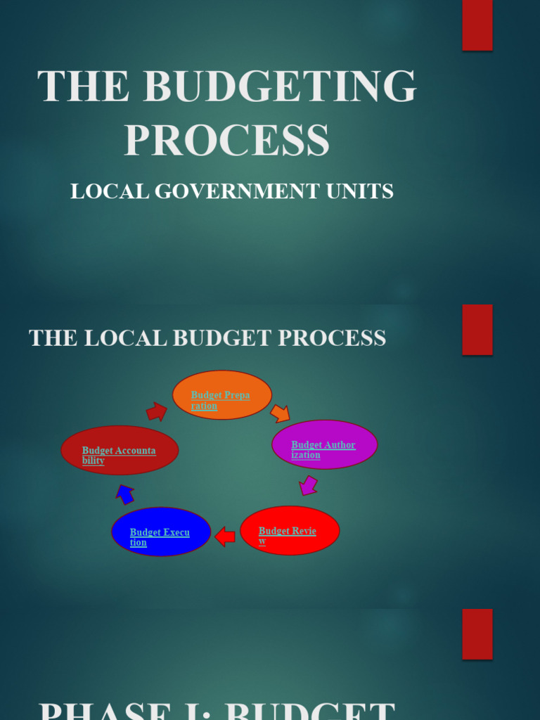 Local Government Budgeting Guide | PDF | Budget | Expense