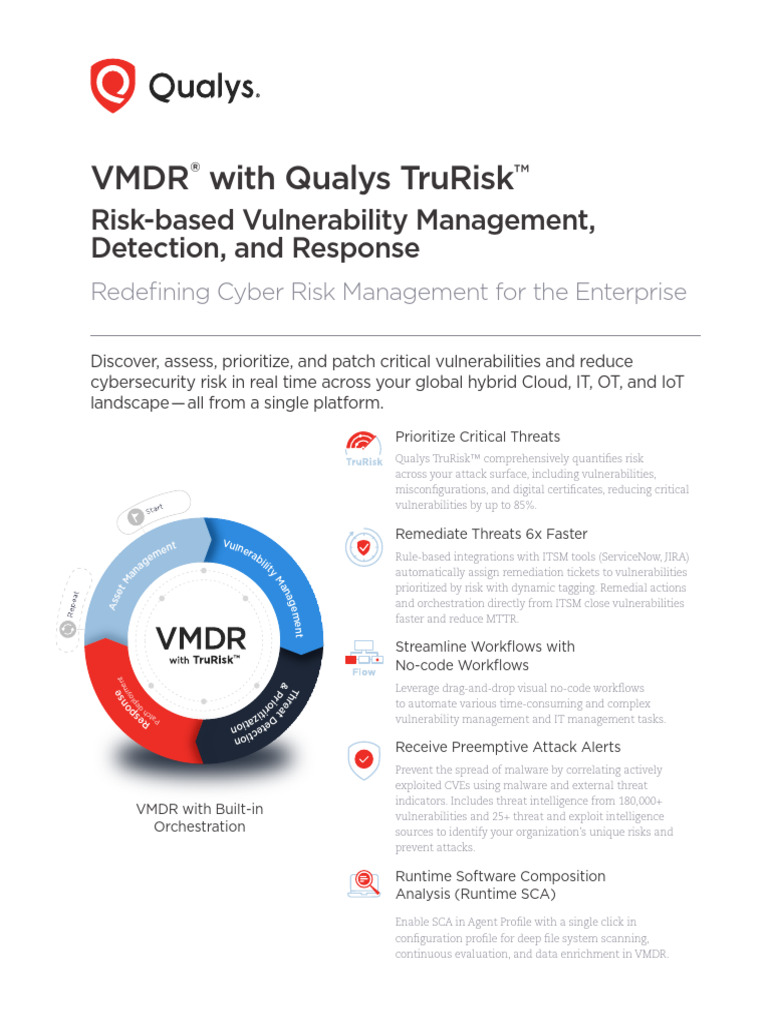 VMDR Datasheet | PDF | Vulnerability (Computing) | Computer Security