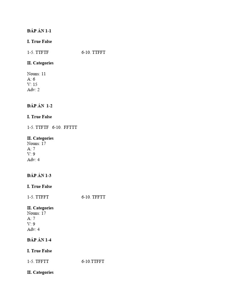 ĐÁP ÁN SYNTAX TEST 1 | PDF
