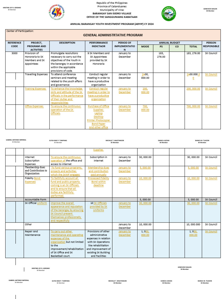 Siv Abyip 2024 | PDF