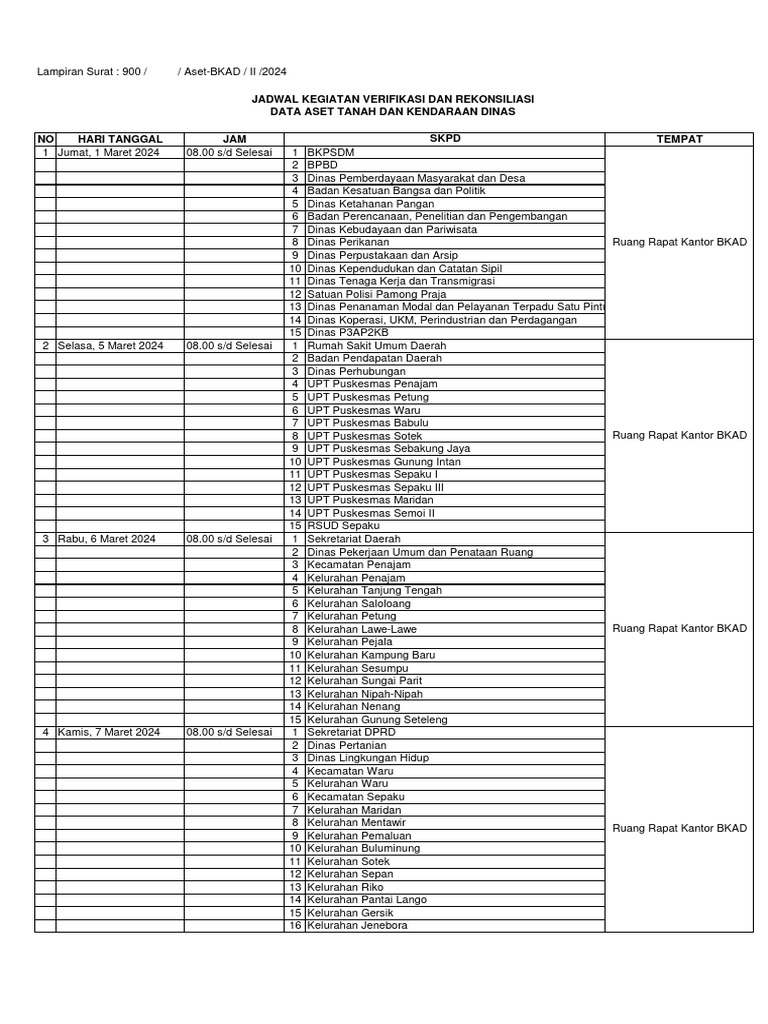 Lampiran Jadwal Verif Dan Rekon Aset Tanah Dan Kendaraan | PDF
