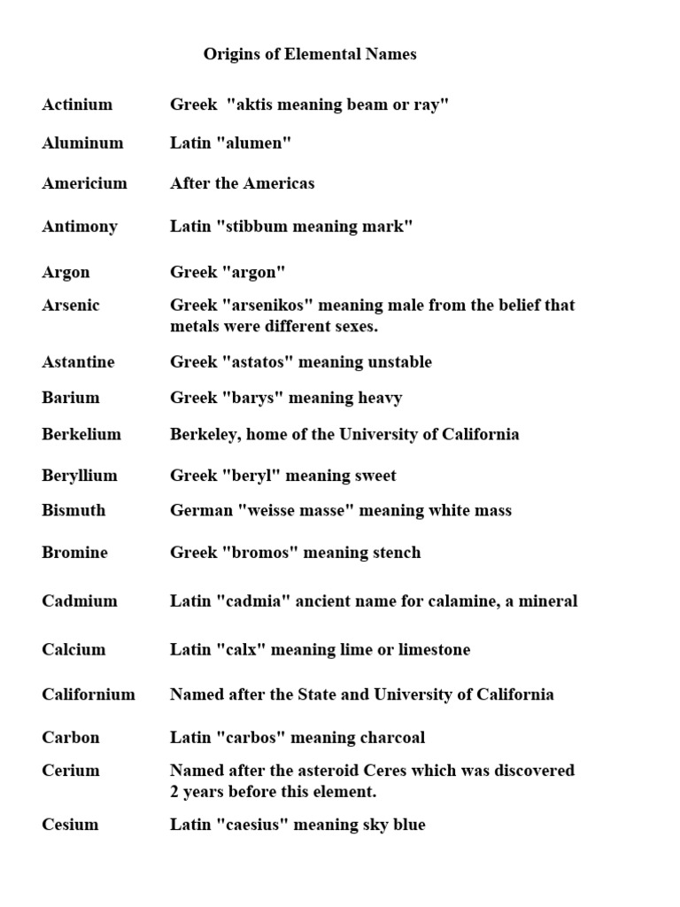 Etymology of Chemical Element Names | PDF | Chemistry | Metallic Elements