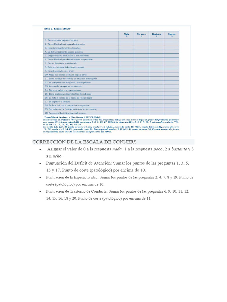 Corrección de La Escala de Conners | PDF