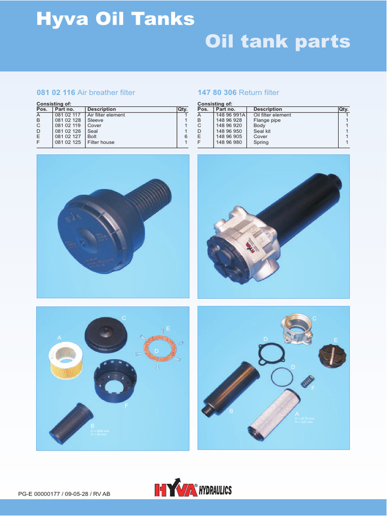Katalog Filtrów HYVA Catalogue - Hyva1-Filter | PDF